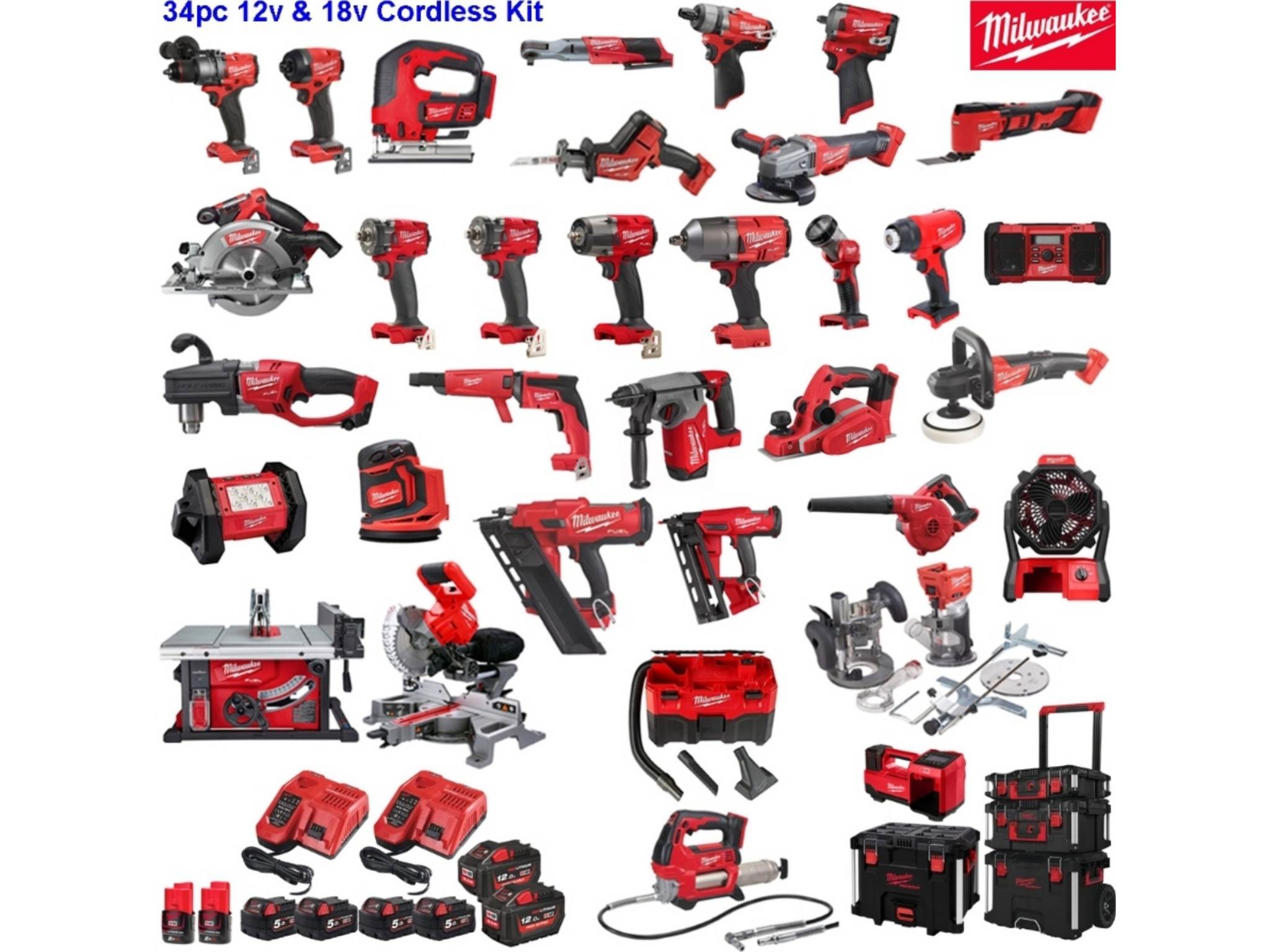 £13,000 OR Volkswagen Caddy Trendline & 34pc Milwaukee Toolkit